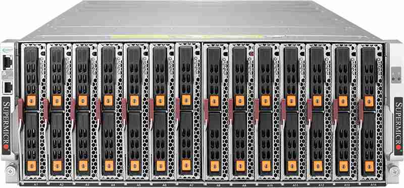 14 двупроцесорни сървъра Intel Xeon 4214 в 4U шаси, 2x 40Gb/s uplink ...